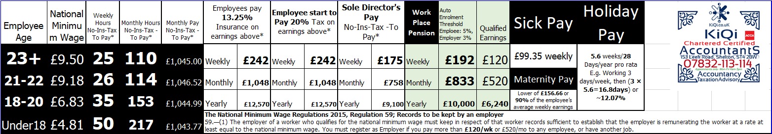 Monthly Timesheet Generator - KiQi Chartered Certified Accountants ...