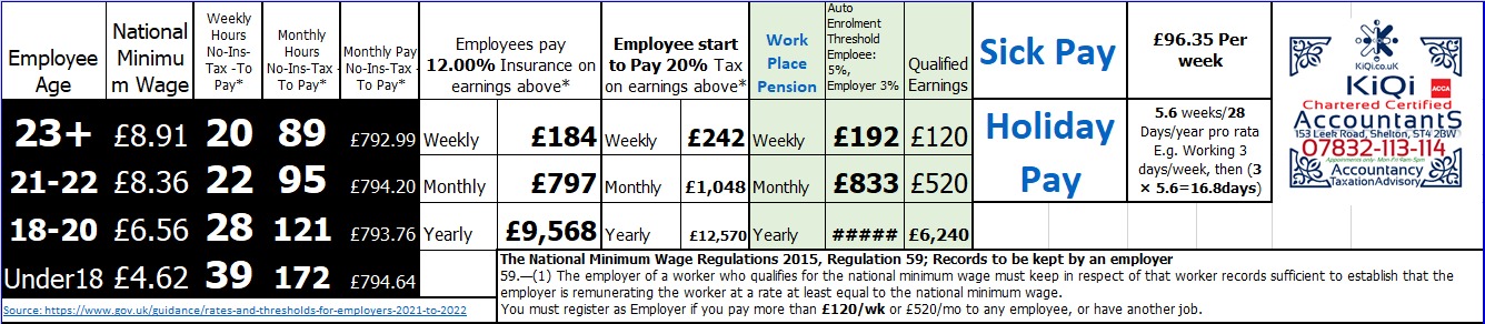 Monthly Timesheet Generator - KiQi Chartered Certified Accountants ...